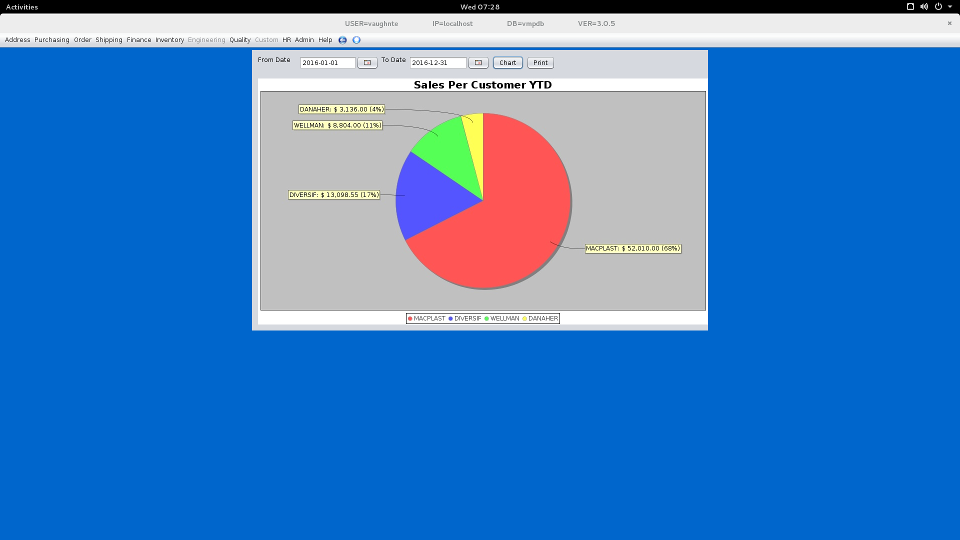 Viewing BlueSeer ERP v52 - OlderGeeks.com Freeware Downloads
