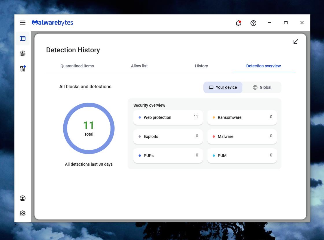 Malwarebytes Anti-Malware v5.4.5.226 - Free Download - OlderGeeks.com ...